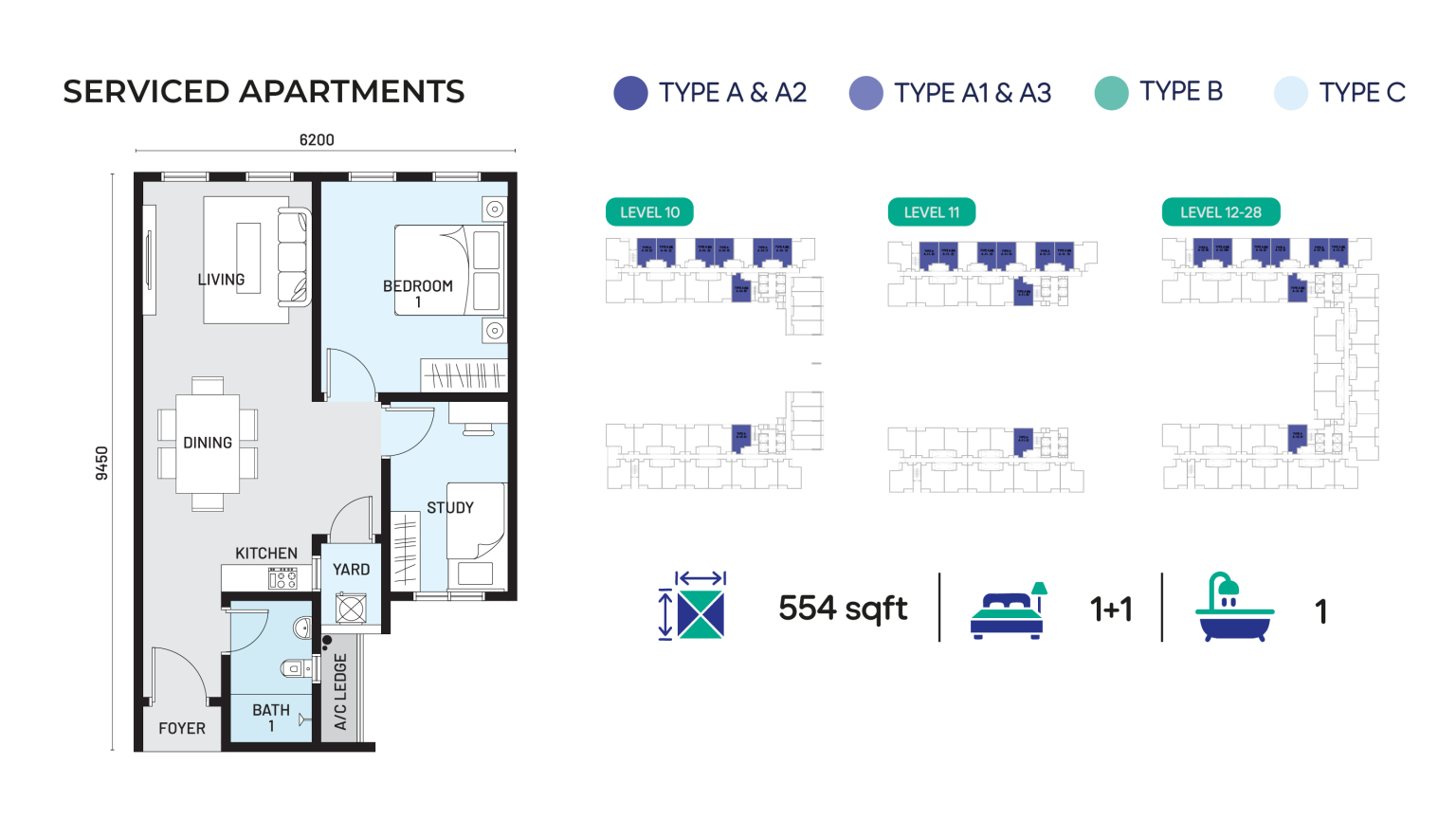 Serviced Apartment Floor Plan - e.Sentral Smart City - Smart Home in a Smart City